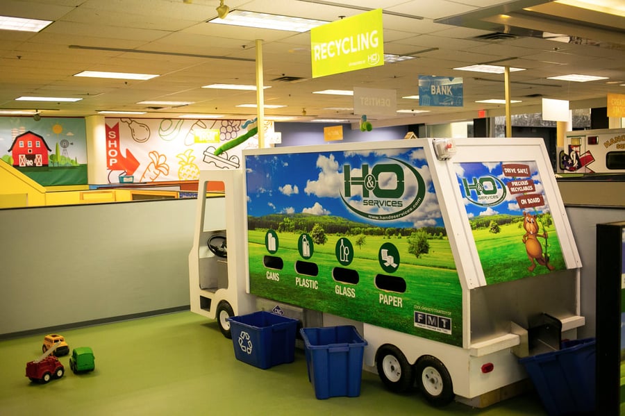 Seven Sustainable Exhibits to See in 2022 - Planet Aid, Inc.