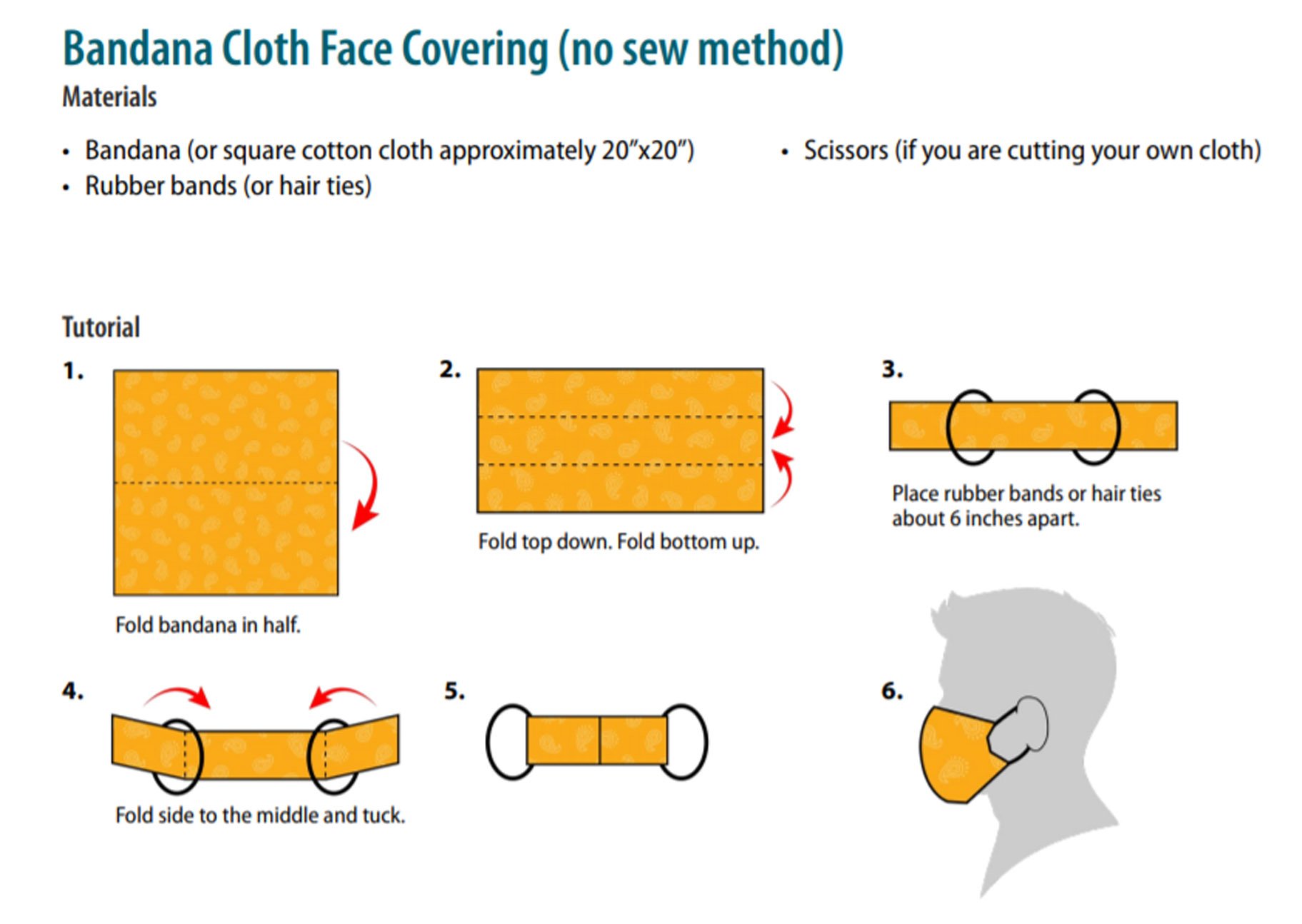 A Guide to Homemade Cloth Masks - Planet Aid, Inc.